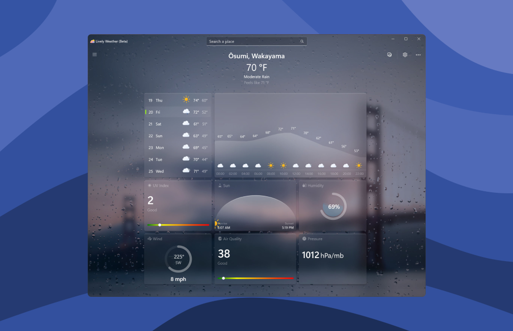 Avalonia UI - Showcase