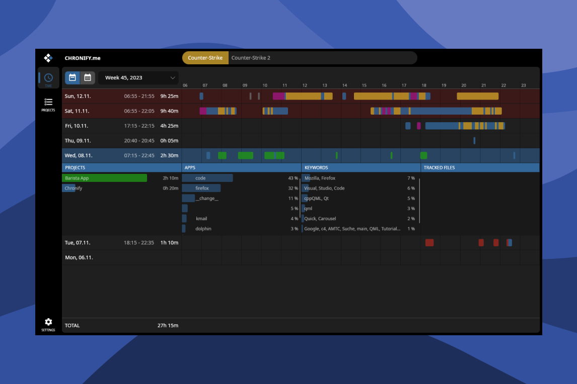 Avalonia UI - Showcase